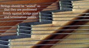 The Art of Piano Voicing