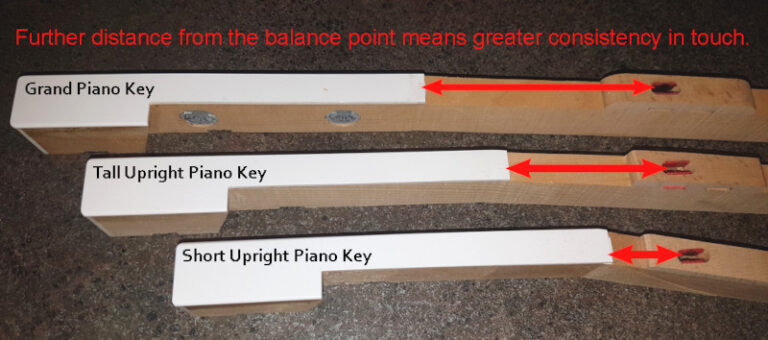 Why Upgrade From An Upright Piano To A Grand Piano?